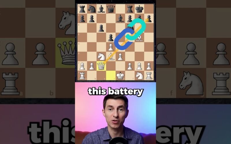 Queen’s Gambit Opening Explained – ChessTerra.com