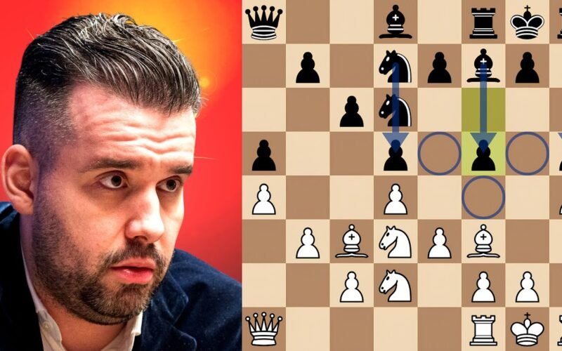 Stonewall Dutch GONE WRONG? | Grenke Chess Festival 2025 – ChessTerra.com